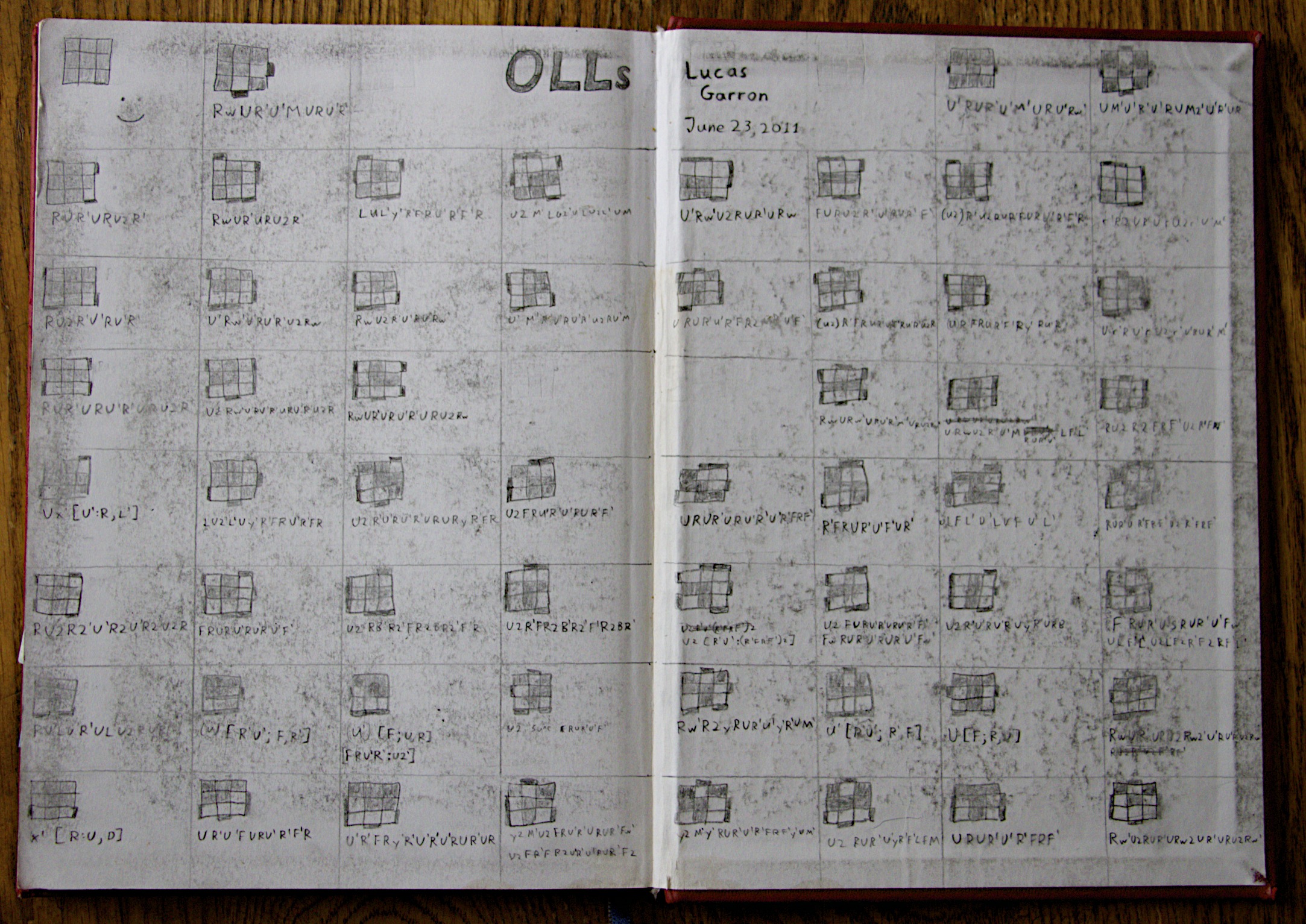 DIY OLL algorithm 'cheat sheet' | SpeedSolving Puzzles Community